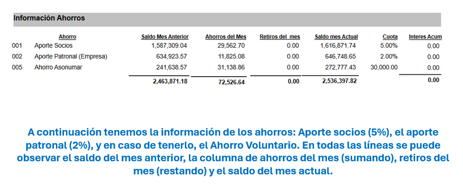 Estado de cuenta :: asonumar.com